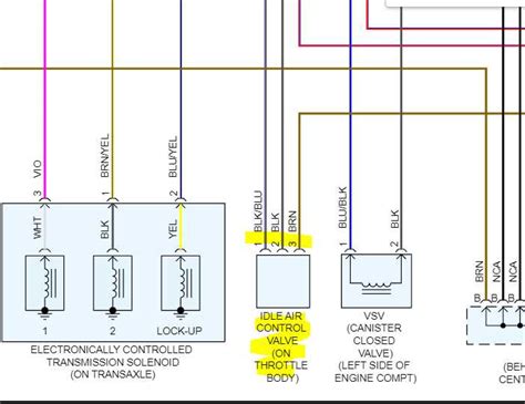 Quick And Effective Ecu B Plug Pinout Solution For Iacv Issues