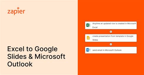 Anytime An Updated Row Is Created In Microsoft Excel Create