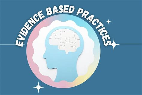 Evidence Based Practices At Online On 14th February 2025