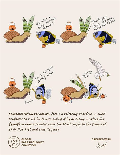 Halloween Global Parasitologist Coalition