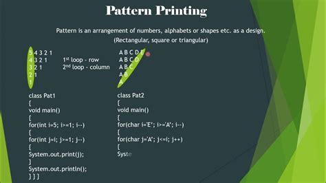 pattern printing part ii class x mukesh srivastava