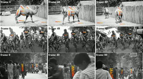 Figure 1 From Mft Long Term Tracking Of Every Pixel Semantic Scholar