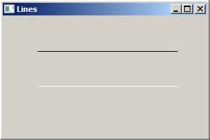The GDI In Windows API