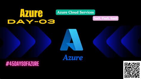 Karan Singh Rajawat ☁️ On Linkedin Azure Microsoftazure