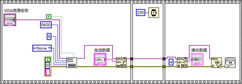 Arduino与labview互动应用02 基于arduinolabview的多路数据采集系统 Arduino智造