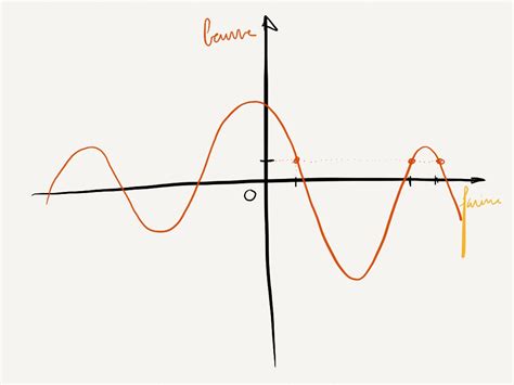 Injective Presque Partout