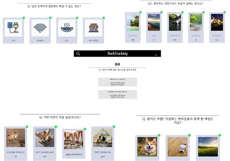 Github Hi Woongbacktracking 사용자 맞춤 캠핑장 추천 웹어플리케이션