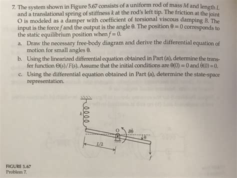 Solved This Is A Modeling And Analysis Of Dynamic Systems Chegg