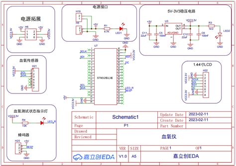 基于stm32的血氧仪（1） 透射式血氧仪stm32 csdn博客