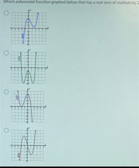 [answered] which polynomial function graphed below that has a real zero