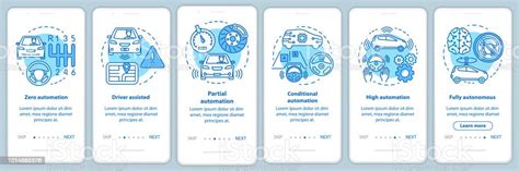 선형 개념으로 모바일 앱 페이지 화면을 온보딩하는 무인 자동차 스테이지 차량 개발 연습 단계 그래픽 지침입니다 Ux Ui 그림이 있는 Gui 벡터 템플릿 6에 대한 스톡