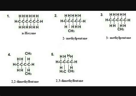 Write The Structural Formula Of All Isomers Of Hexane Brainly In My