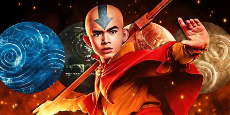 Understanding The History Of Avatar The Last Airbenders Four Nations