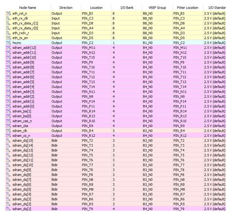 20 基于以太网传输的图片显示vga — 野火 Fpga Verilog开发实战指南——基于altera Ep4ce10 征途pro