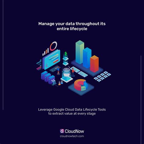 cloudnow technologies on linkedin cloud services and technology solutions company