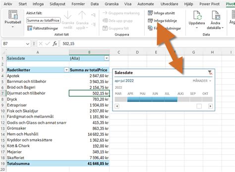 imponera på din chef när du fått en lång lista med data föreläsare