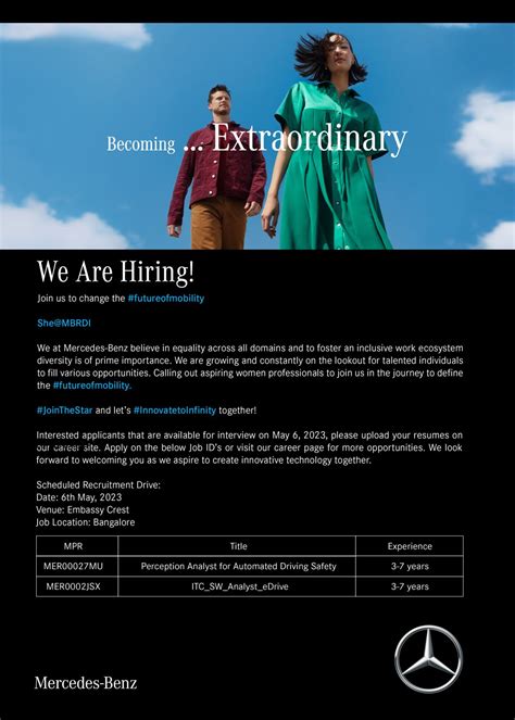 Dr Sudipta Bhattacharjee On Linkedin Autonomousdriving Adas Ad Perceptionsystem