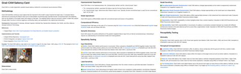 Saliency Cards A Framework To Characterize And Compare Saliency