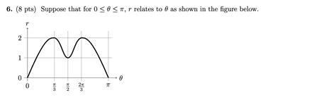 Solved 6 8 Pts Suppose That For 0 Chegg Com
