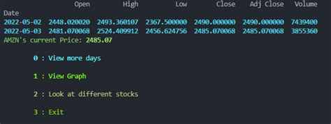 Github Spark Stock Machine Fake Stock Trading App