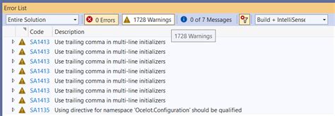 Huge Logs Because Of Stylecop Analyzers Warnings · Issue 1660 · Threemammals Ocelot · Github
