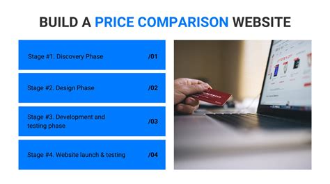 How To Build A Price Comparison Website In Code Care