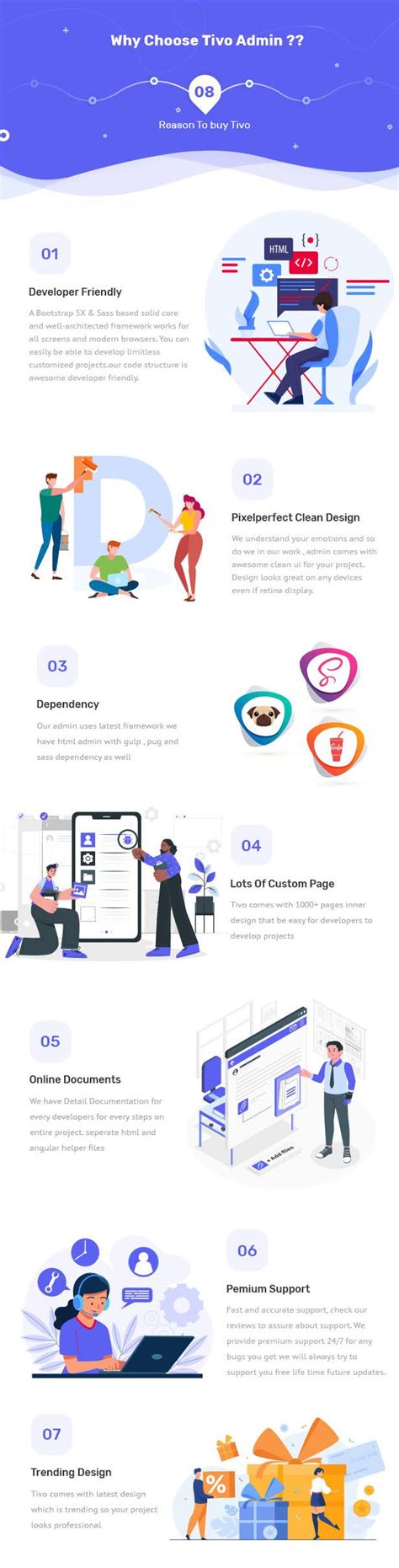 Tivo Angular 18 React Vue Js Laravel And Html Admin Dashboard Template Dashboard Template