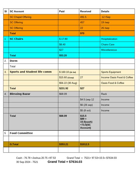 Reprort Pdf