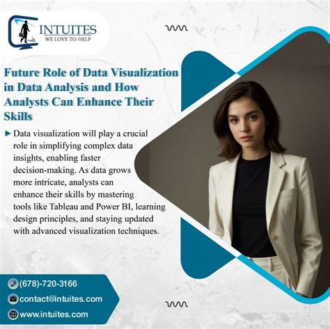 Intuites On Linkedin Intuites Datavisualization Tableau Powerbi Datainsights…