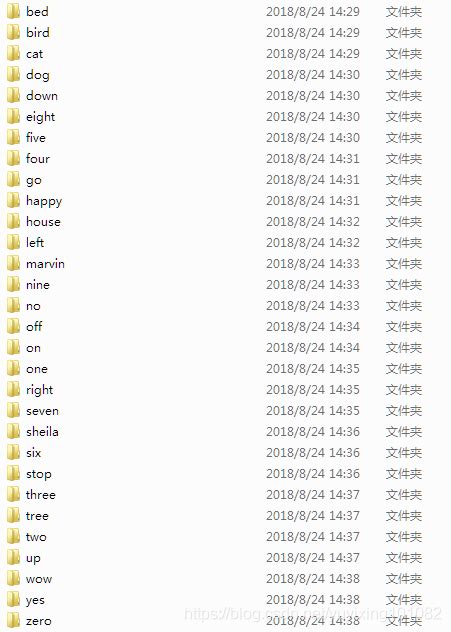 Pythonkeras实现语音识别 Csdn博客
