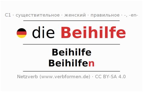 Cклонение Beihilfe Все формы множественное число правила речевой вывод Netzverb Словарь