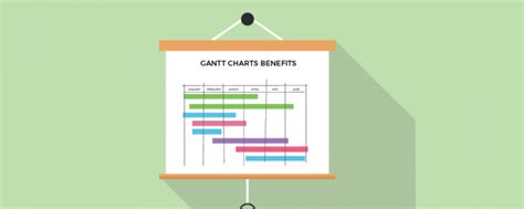Best Benefits Of Gantt Charts For Project Management NTask