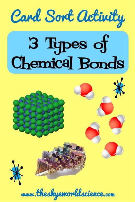 card sort activity 3 types of chemical bonds with digital easel version chemical bond
