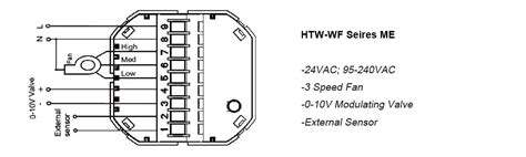 Control Modulating Valve Smart Thermostat Temperature Controller With External Sensor Buy