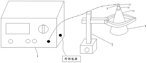 Cell Experiment Device For Photodynamic Therapy Research Eureka Patsnap