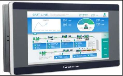 Human Machine Interface HMI Example Uslu Smart Akıllı Aydınlatma