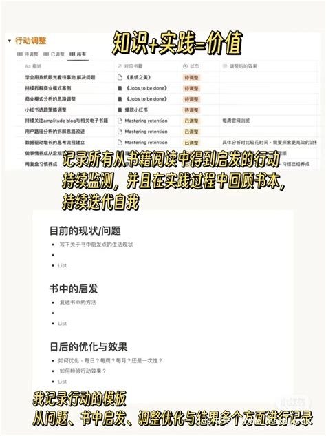 notion 使用教程：如何用 notion 实现系统化阅读？ 知乎