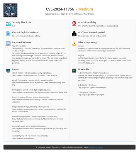 Vulnsspace On Linkedin Cve Cybersecurity Infosec Vulnerability Technews Ai Automation