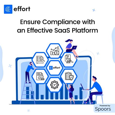 Joseph George On Linkedin Nocode Processautomation Diy Compliance
