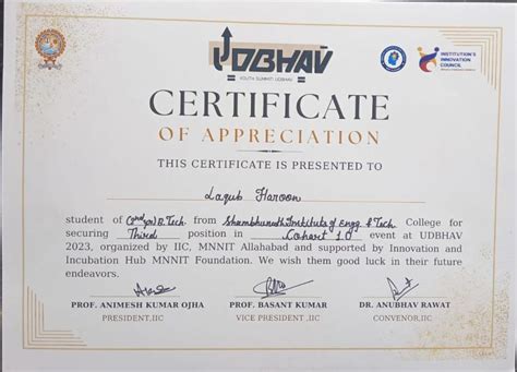 Laqub Haroon On Linkedin Udbhav Iic Mnnit Teamachievement