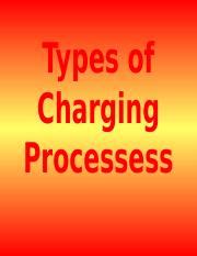 Charging Ppt Types Of Charging Processess Charging Up Objects Charging Up An Object Does Not