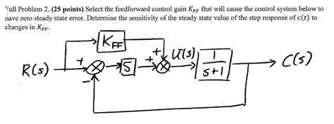 solved full problem 2 25 points select the feedforward