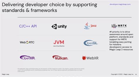 Magic Leap Compatibility With OpenCV Unity Magicleap