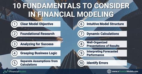 The Ten Key Principles Of Financial Modeling