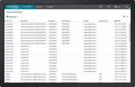 Network Assets Network Mapping Software