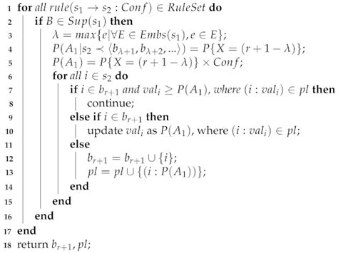a new method combining pattern prediction and preference prediction for next basket recommendation