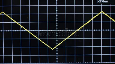 Oscilloscope Zooms On Triangle Wave Stock Footage Video Of Waveform