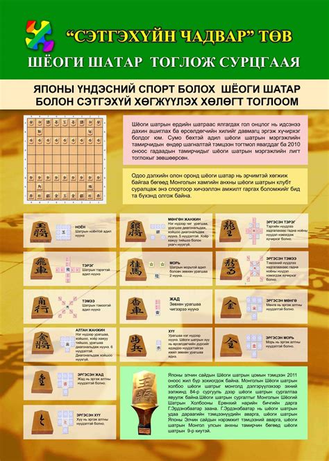 Mongolian Shogi Association Монголын Шёoги Шатрын Холбоо Японы шёоги шатар Монголд Японы
