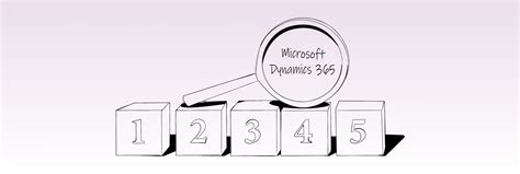 Top Five Reasons To Opt For Microsoft Dynamics 365