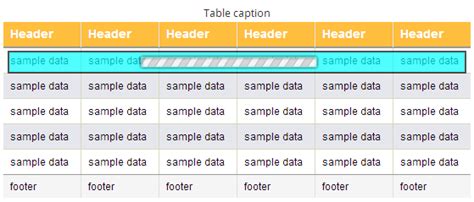 Javascript Can A Jsjquery Waiting Animation Be Applied Or Have The